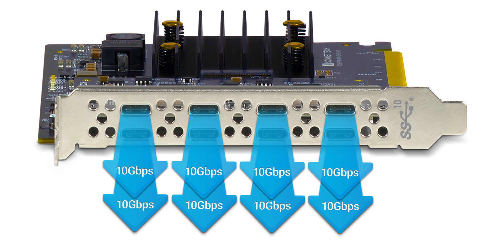 Allegro Pro USB-C 8-Port PCIe Card - SONNETTECH